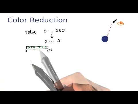 Learn Color Reduction Intro to Java Programming - Mind Luster