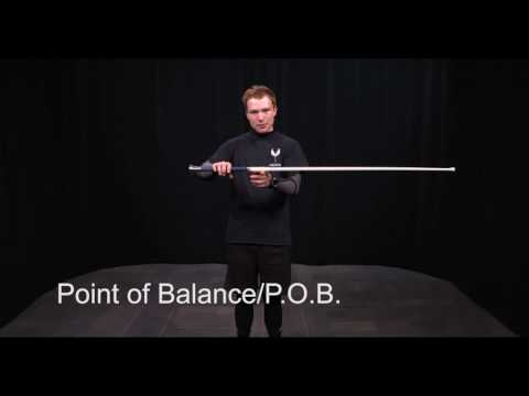 Parts of the Sword