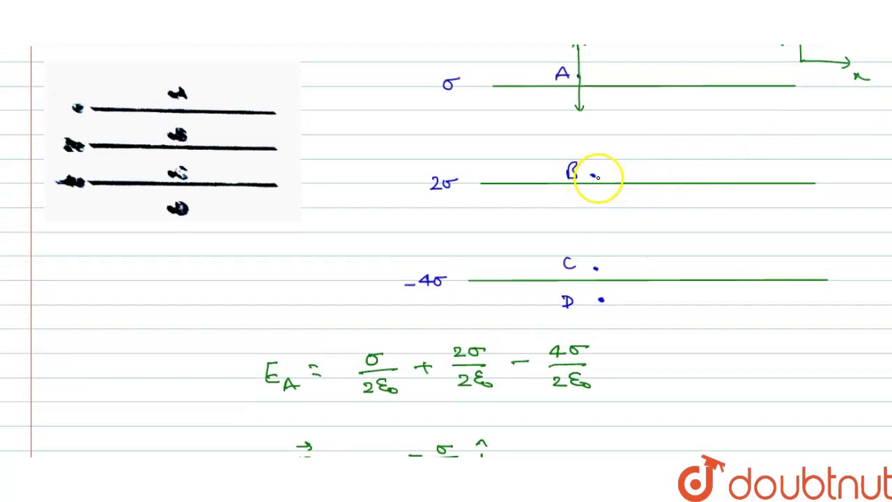 If three infinite charged sheets of uniform surface charge densities `sigma,