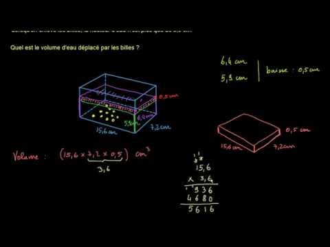 Volume d'un pavé droit - un problème concret (vidéo) | Khan Academy