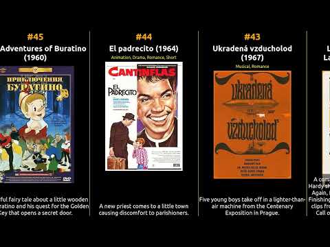 Top 100 Family Movies of the 1960s
