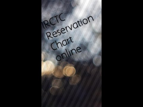 IRCTC Reservation Chart of Indian Railways #shorts
