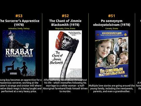 Top 100 IMDb Movies of 1978