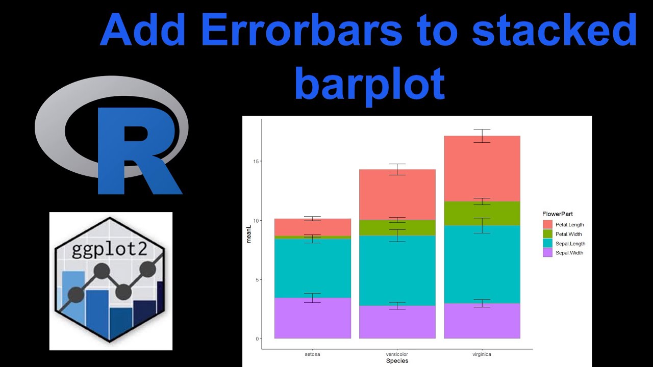 How to plot Stacked Bar Plots with Error Bars in R? | Data Visualization Tutorial