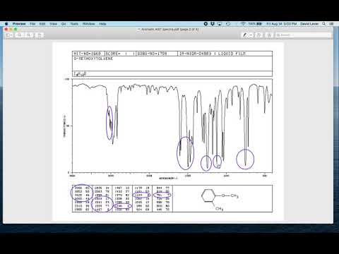 IR Examples Part III