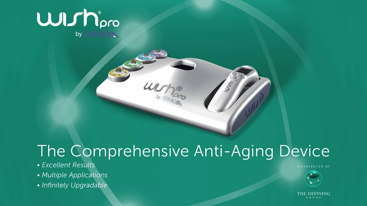 How Does WISHpro Work?