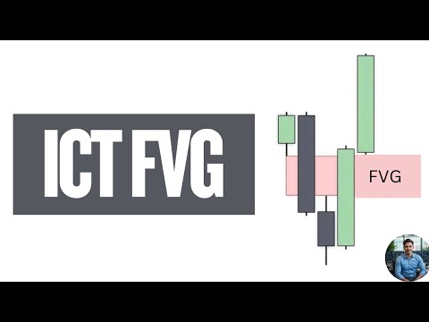 What is ICT Fair Value Gap :Ultimate Trading Strategy Explained (2025)