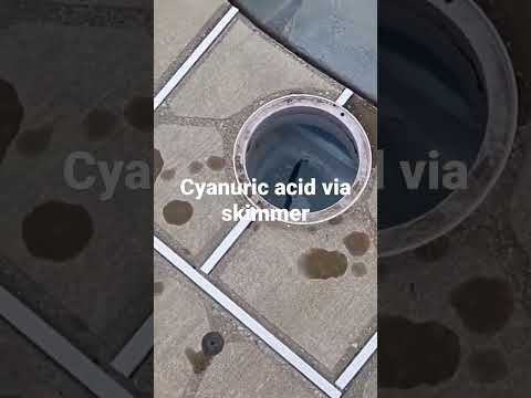 how to add cya