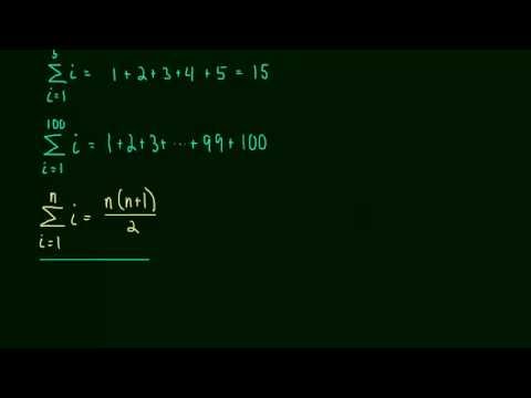 Solving sigma notation problem – Debugging/problem solving