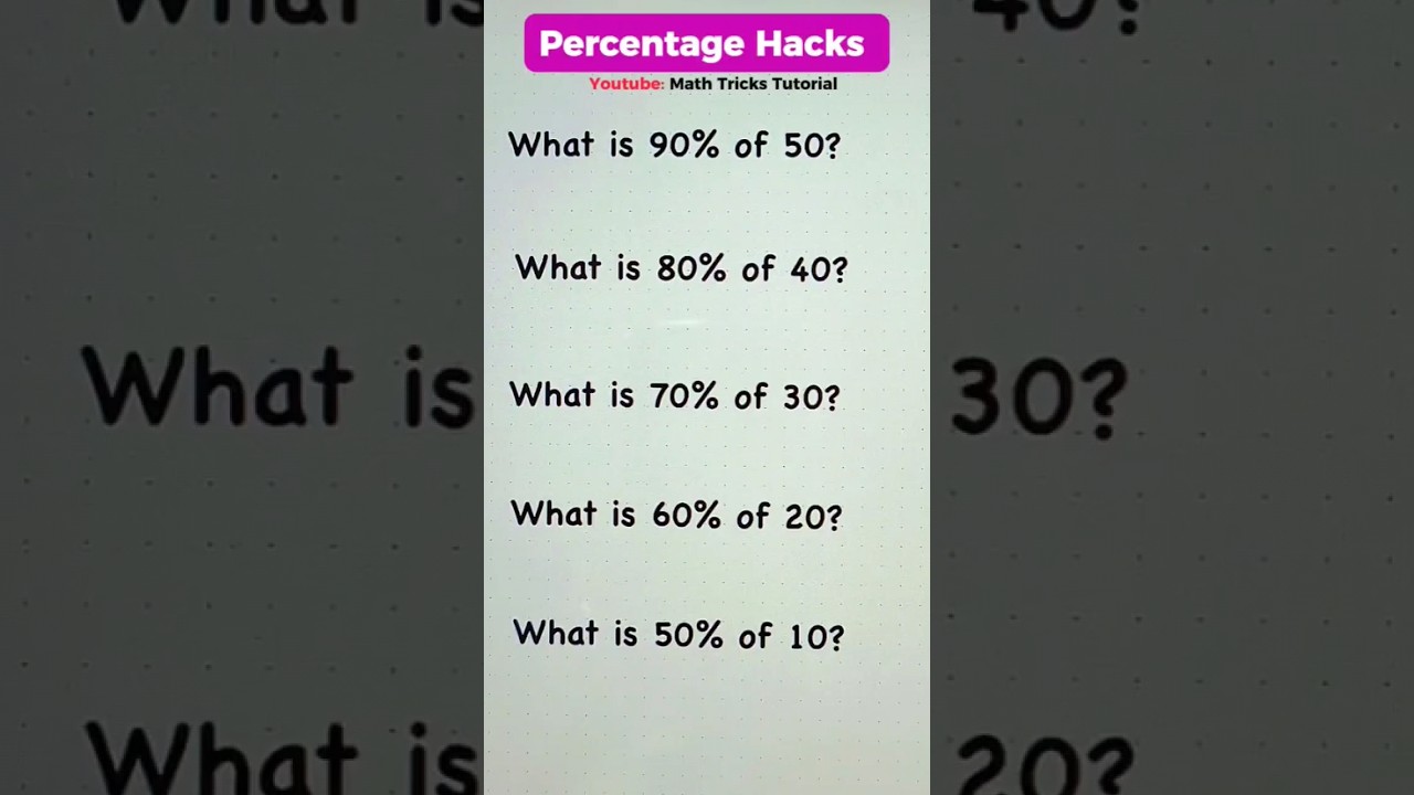 So Easy Percent Hacks #MathTricksTutorial #maths #tutorial #mathematics