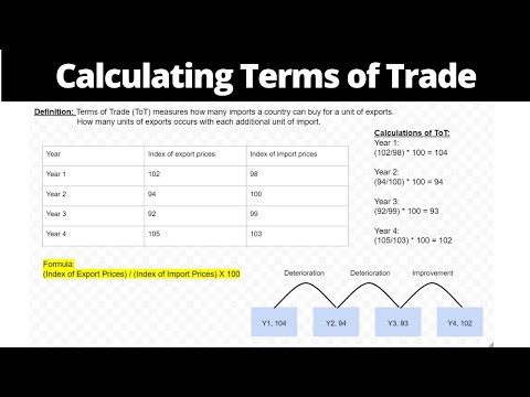 Calculating Terms of Trade