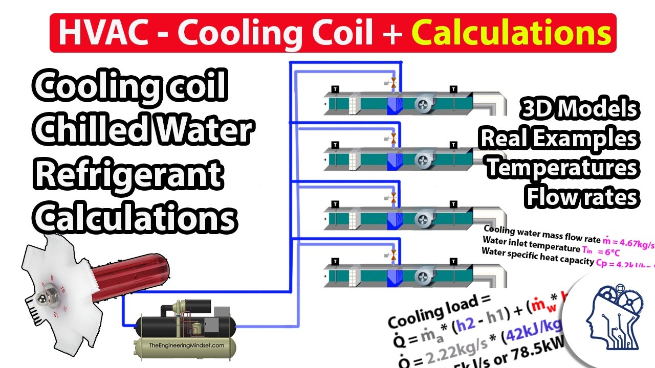 HVAC - Cooling coil + Calculations ❄️❄️❄️