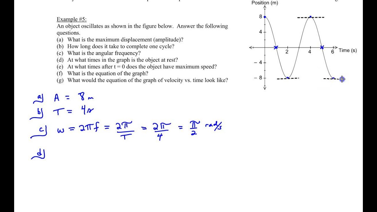 Chapter 10, Example #5 (Graphing an oscillating body)