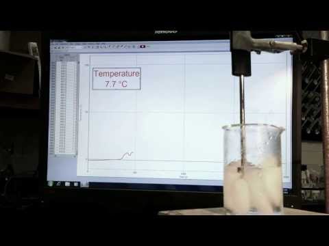 Heating Curve of Water -Time lapse with Graph