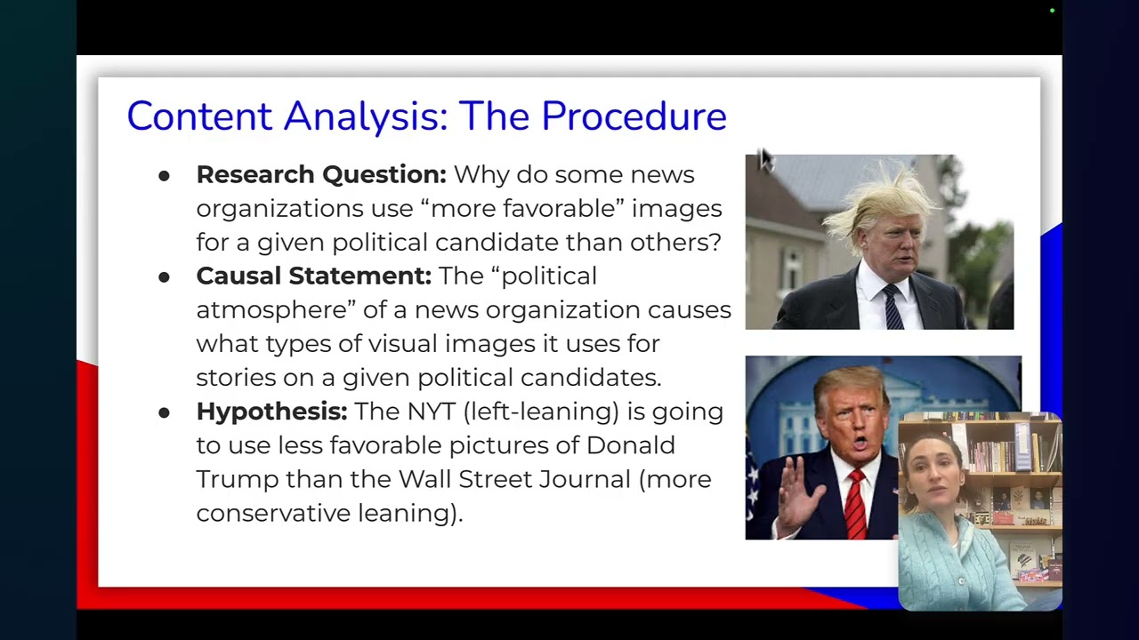 POLS 2350 Week 9 - Content Analysis