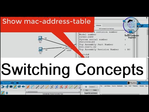 Describe Switching Concepts MAC Learning and Aging, MAC Flooding, MAC Address Table in Urdu/Hindi