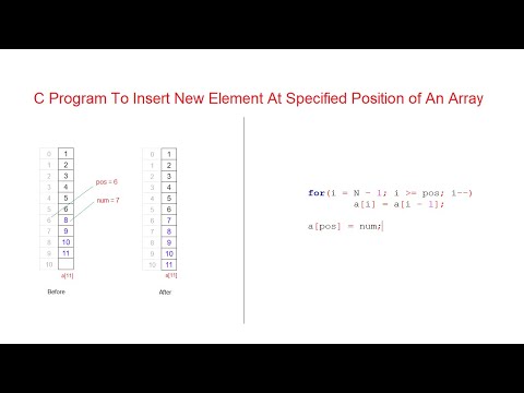 C Program To Insert New Element At Specified Position of An Array