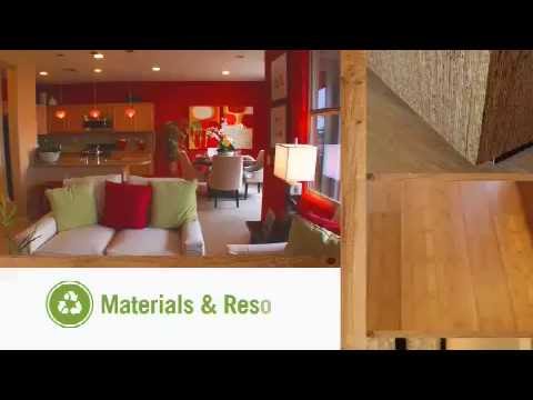 Rybak Development | Brooklyn's The Vue Condominium | What is LEED?