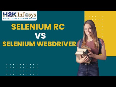 History of Selenium | Selenium RC Vs Selenium Webdriver | Selenium Webdriver Tutorials by H2Kinfosys
