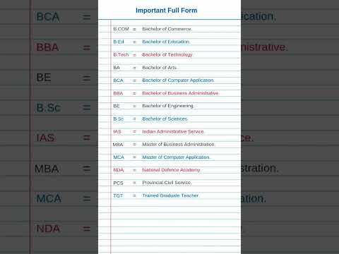 Full form BBA, BCA, MCA, MBA | general knowledge questions and answers #knowledge #shorts⚠️⚠️⚠️⚠️⚠️
