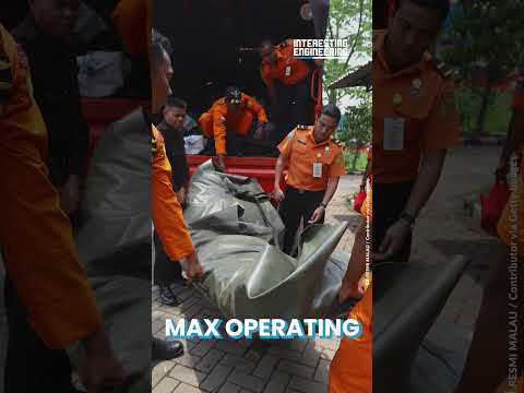 What Went Wrong With The Boeing 737 MAX?