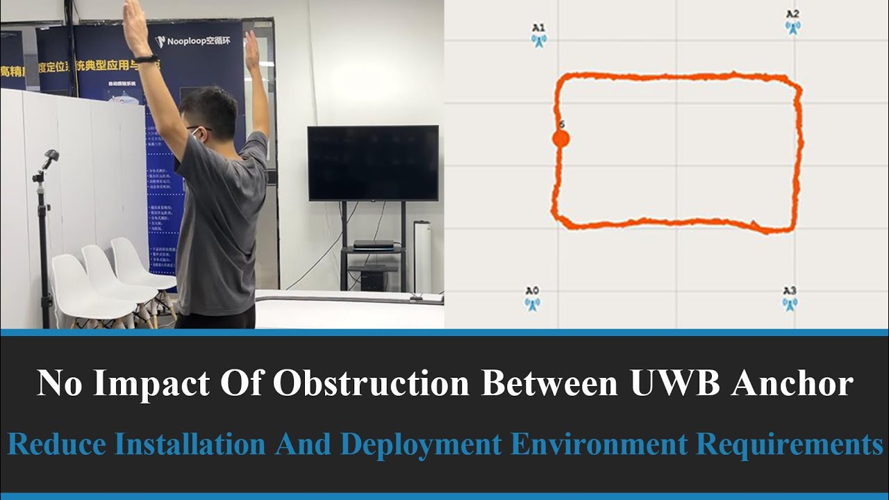 No Impact of Obstruction Between UWB Anchor. Reduce installation environment requirements. Nooploop