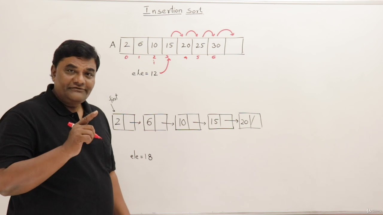 Insertion Sort By Abdul Bari