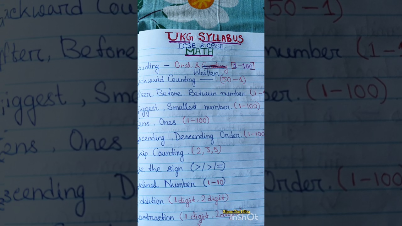 UKG Math Syllabus|| All Board Number Syllabus #ukgsyllabus