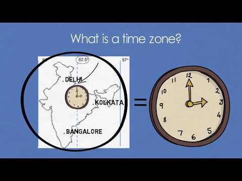 Does India require multiple time zones?