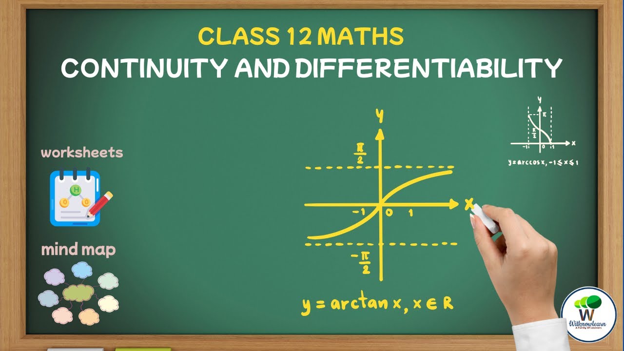 Continuity and Differentiability Class 12 | Worksheet, Notes and Mind map Available
