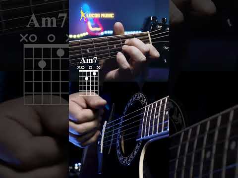 "More than words" EASY guitar chords- intro tutorial #short #easyguitartutorial #easyguitarsongs