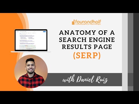 Anatomy of a Search Engine Results Page (SERP)