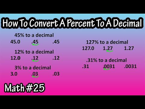 How To Write Convert Change A Percent To A Decimal