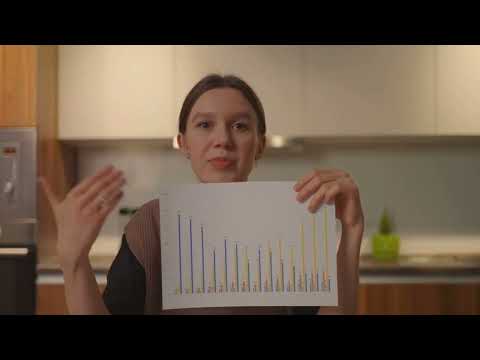 Let's Understand How Data Analytics Help Business with example of FMCG