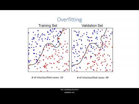 Data Partitioning with Caption