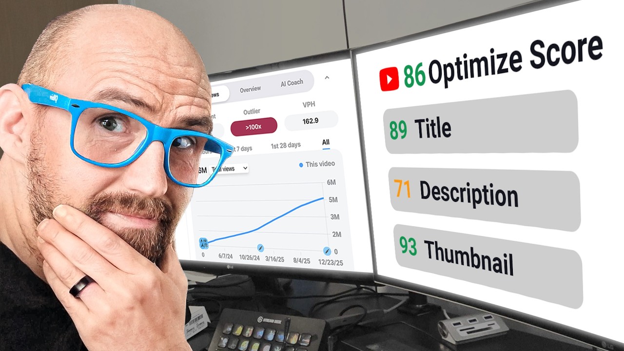 How To Grow Your YouTube Channel Using vidIQ in 2026 (Full-Guide)