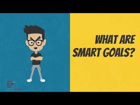 What are SMART goals?