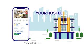 Hostel Mate | Reviews, Pricing & Demos - SoftwareAdvice IE