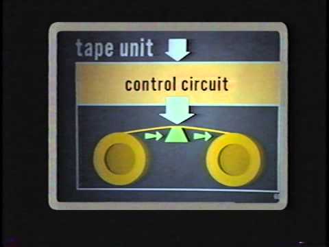 DEC Minicomputer Instructions - Peripheral Devices