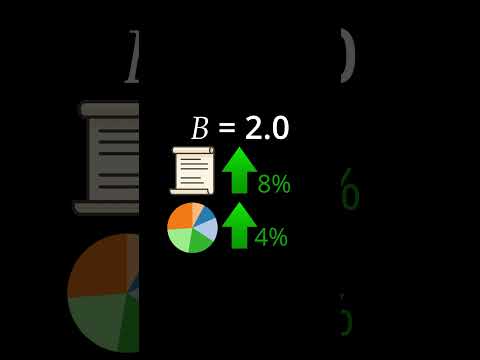 What is Beta? | Finance Explained For Beginners