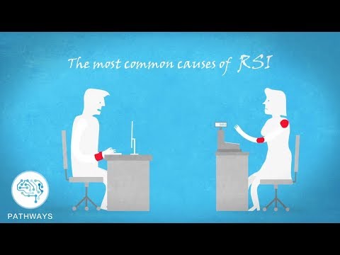 Repetitive Strain Injury (RSI) Treatment for Persistent Pain