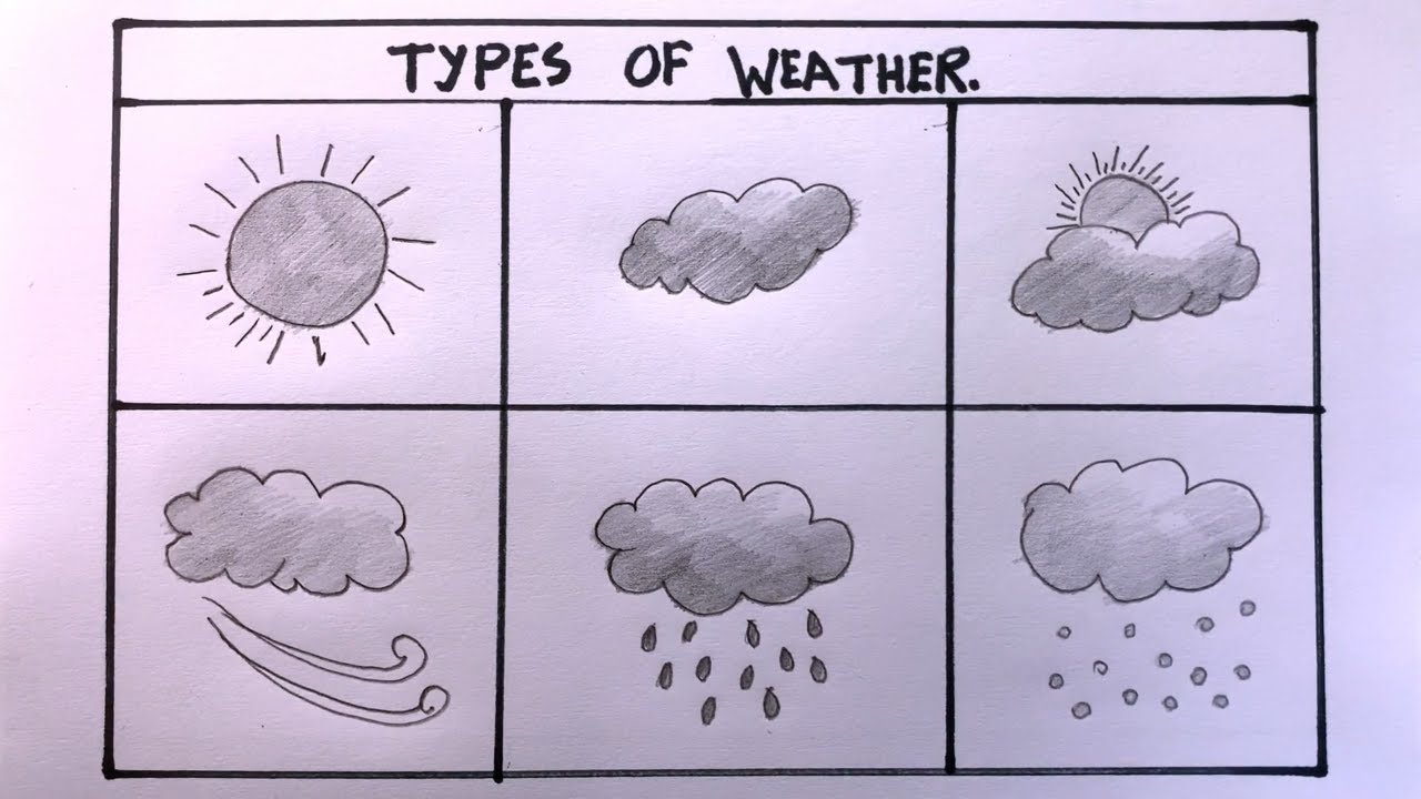 How To Draw Types Of Weather Easy