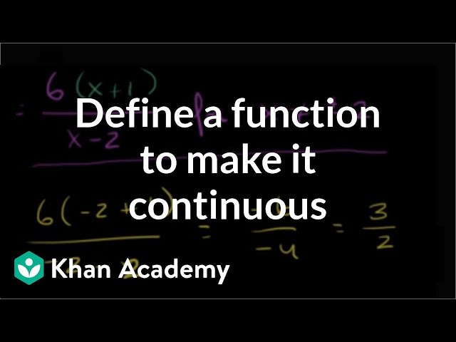 Making Functions Continuous: A Deep Dive into Limits and Redefinitions | Galaxy.ai | Galaxy.ai