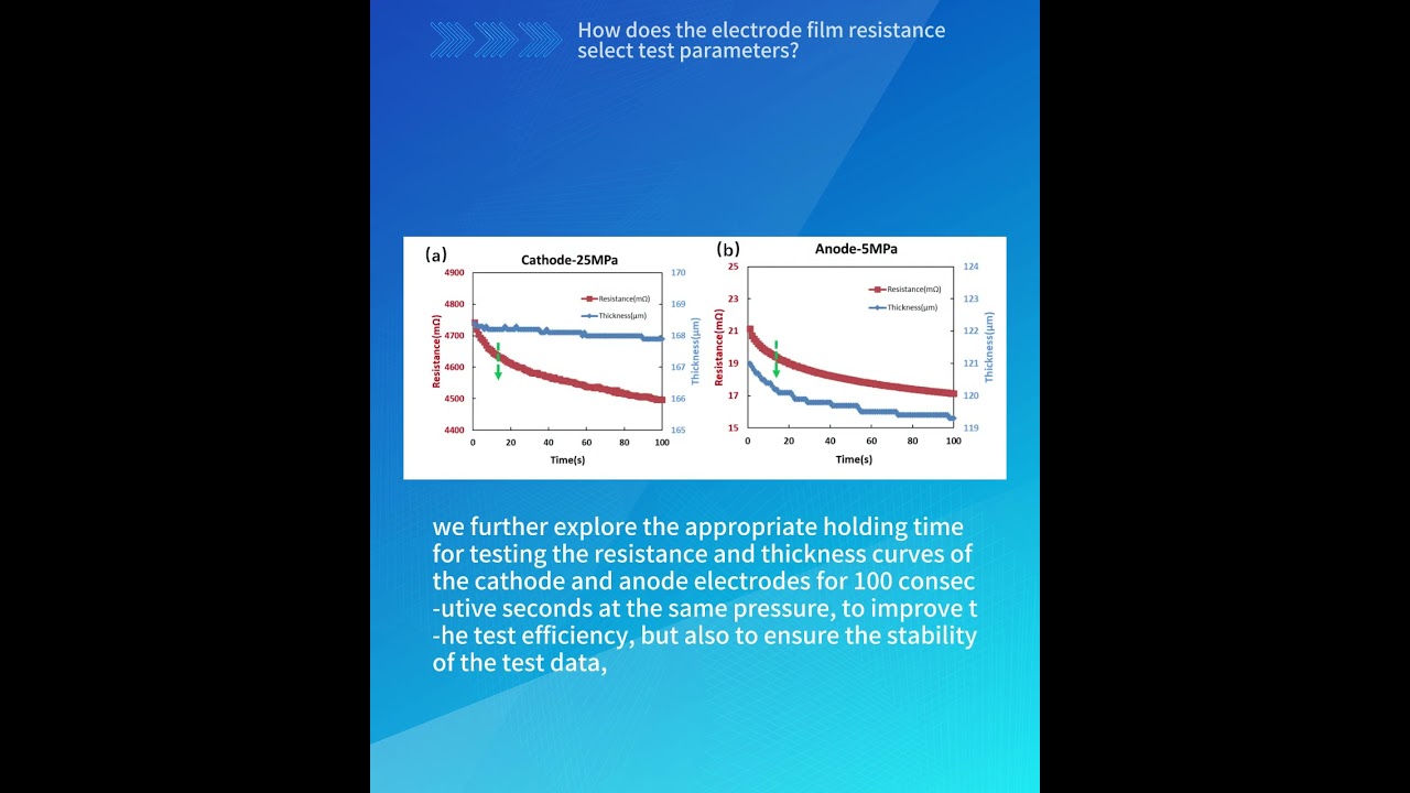 How does the electrode film resistance select test parameters?