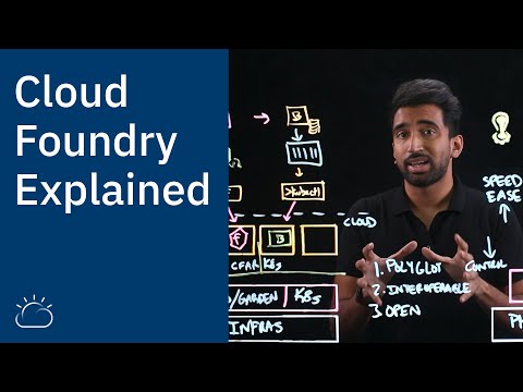 Cloud Foundry Explained