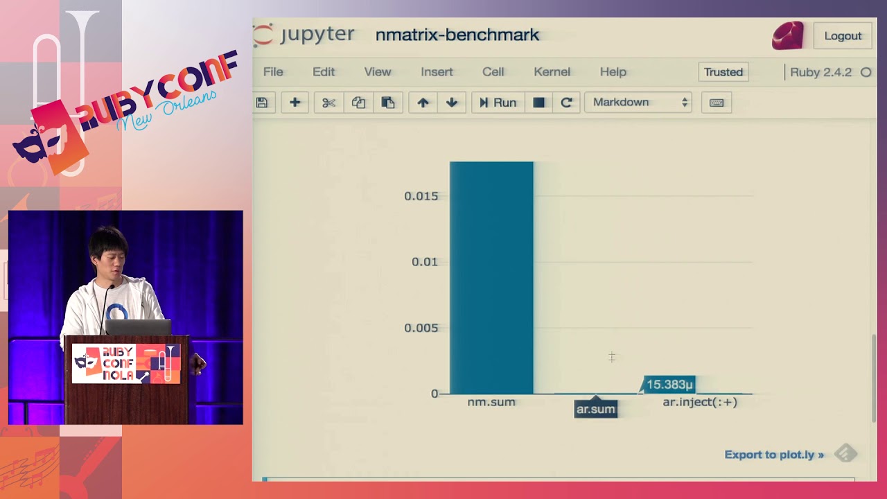 RubyConf 2017: Using Ruby in data science by Kenta Murata