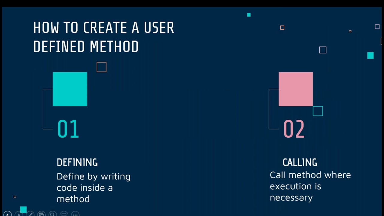 Coding with Java Lesson 3 | Data and Methods Part 2 | Learn Java Programming