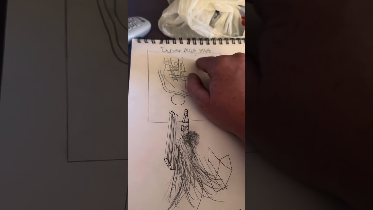 Unit 3: Assignment 2- Case Studies