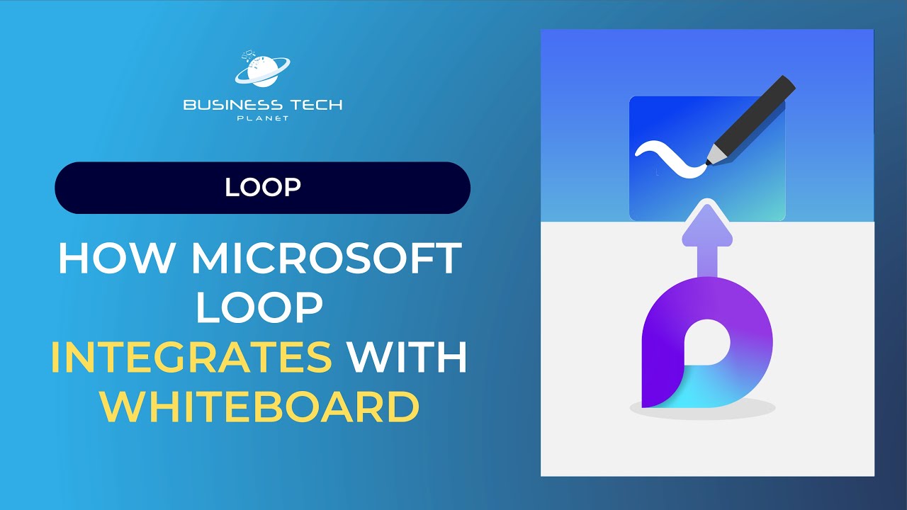 How Microsoft Loop integrates with Whiteboard