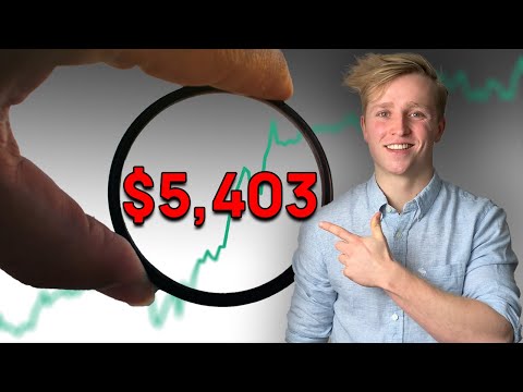 This Stock has a 5403$ Price Target | This Pharma Stock Will Outperform